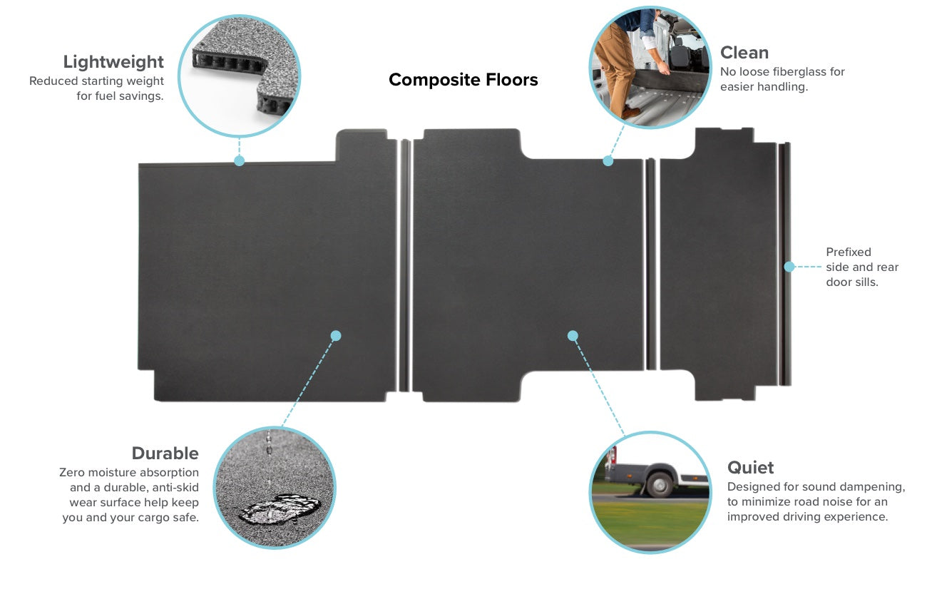 Sprinter 170" EXT Flooring – Transport Parts LLC